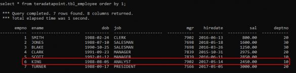 Teradata UPDATE Statement - Teradata Point