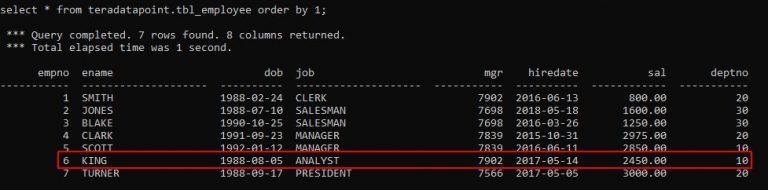 Teradata UPDATE Statement - Teradata Point